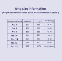China Cross-border New Medical Grade Intelligent ECG Temperature Ring Heart Rate Blood Oxygen AI Analysis Detection Metal IP68 for sale