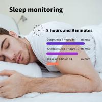China New Smart Ring 24 Hours All-weather Accurate Monitoring of Heart Rate, Blood Oxygen, Blood Pressure, Sleep and Other Vital Signs for sale
