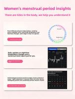 China CardioRing ECG Blood Pressure Smart Ring Medical Grade Dual Core Sleep Blood Oxygen Heart Rate HRV AI Health Tracker for sale