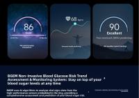China Smart Health Ring Series combining AI technology with wearable sensors for continuous blood glucose and vital sign monitoring for sale
