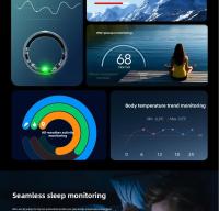 China Smart Health Ring Series combining AI technology with wearable sensors for continuous blood glucose and vital sign monitoring for sale