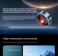 China Smart Health Ring Series combining AI technology with wearable sensors for continuous blood glucose and vital sign monitoring for sale