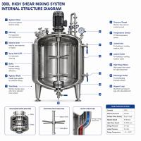 China Turnkey Solution Preparation System 3000L with SS316L Tank (GMP Compliance, Full Process Integration) for sale