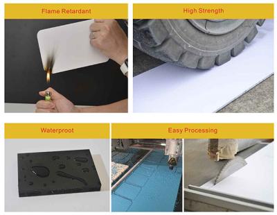 China 8mm PVC Foam Board 4x8 Waterproof Panel 3-30mm Thickness for Signage and Building Applications for sale