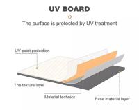 China Sound Absorbing Flexible PVC UV Protection Marble Sheet Heat Insulation for sale