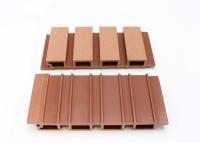 China Thermal and Sound Insulation Wpc Plastic Composite Outdoor Wall Cladding for Exterior Wall for sale