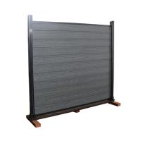 China WPC Composite Fence Panels 1.8x1.8m & 1.8x2.0m with 30-50 Year Warranty, UV Resistant and Waterproof for sale