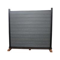 China 1.8m x 1.8m WPC Fence Panel with Aluminum Frame - Embossed Wood Grain, CE Certified Outdoor Privacy Screen for sale