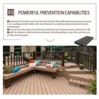 China Convenient to Install Piso Deck Wpc Decking Wpc 40x40 Floor Tiles for Patio Decking for sale