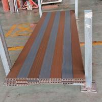 China Weather-Resistant Outdoor WPC Flooring | Co-Extruded Waterproof Composite Decking System for sale