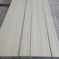 China Weather-Resistant Outdoor WPC Flooring | Co-Extruded Waterproof Composite Decking System for sale