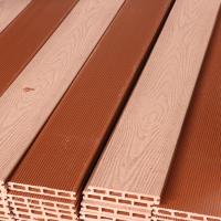 China Durable Exterior WPC Wall Panel Outdoor Waterproof Composite Wood for Long-Term Outdoor Use for sale