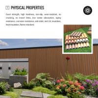 China Durable Fireproof outdoor WPC Composite Toungue And Groove Wall Panels PVC Wall Cladding for sale