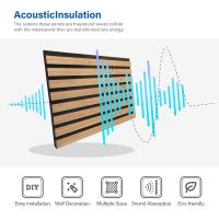 China Acoustic Wall Panel for Interior Sound Absorption and Decoration for sale