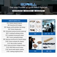 China Fire Resistant Interior WPC Wall Panel Maintaining Color Stability And Structural Integrity In Various Indoor Environments for sale