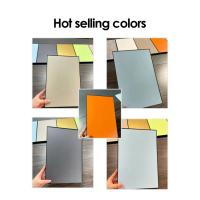 China Fire retardant Anodized Aluminum Honeycomb Panel designed for building cladding interior partitions and exterior facades for sale