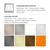 China Thermal Insulation Interior Decoration Honeycomb Panel Improving Energy Efficiency in Residential Commercial Buildings for sale