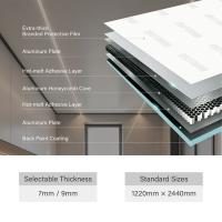 China Corrosion Resistant Sound Dampening Aluminum Honeycomb Panel Suitable for Acoustic and Industrial Applications for sale