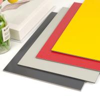 China UV Resistant Aluminum Composite Panel ACP for Commercial Building Facade for sale