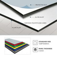 China Weather Resistant Lightweight ACP Panel for Modern Building Cladding for sale
