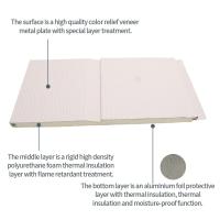 China Fire Resistant Moisture Resistant Weatherproof Insulation Board For Exterior Walls for sale