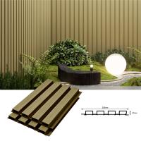China ASA Surface Low Maintenance Weather Resistant PVC Wall Cladding For Residential Exterior Facades for sale
