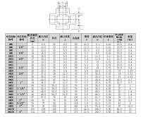 China Silver Stainless Steel 304 316 316L 2000lb 3000lb 6000lb B16.11 Socket Weld Cross for sale