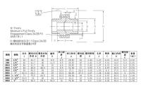 China Stainless Steel 304 316 316L 2000lb 3000lb 6000lb B16.11 Forged Fittings Socket Weld Union for sale