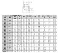 China 304 316 316L High Pressure Forged Round Half Coupling for High Pressure Applications for sale