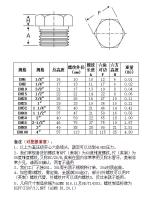 China Silver Forged High Pressure NPT Male Hex Plug For Stainless Steel 304 316 316L for sale