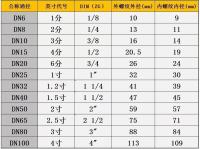 China Stainless Steel Silver BSP NPT G BSPT Female Male Thread Casting Union Elbow Fittings for sale