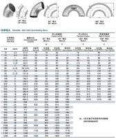 China Stainless Steel 304 316 45 Degree Long Radius Elbow 1