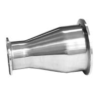 China 2