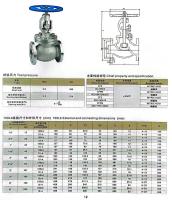 China Light/Medium Duty 304 Stainless Steel Globe Valve with 2