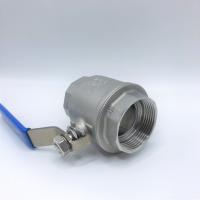 China Industrial Stainless Steel Float Ball Valve Manual Operation Body Material SS201/SS304 for sale