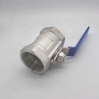 China ISO9001 2008 CE Certified Water Valve Stainless Steel Float Ball Valve for Industrial for sale
