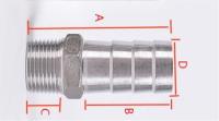 China Stainless Steel 1