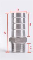 China Stainless Steel 1