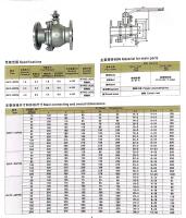 China ISO9001 Certified Q41F-16 Float Valve for Stainless Steel 304 API Flanged Ball Valve for sale