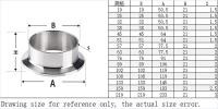 China RTS 304/316L Stainless Steel Sanitary Food Grade Clamped Ferrule for Quick Pipe Joint for sale