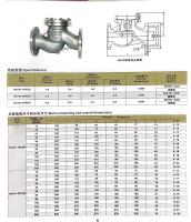 China Stainless Steel 304 DN40 Flanged Check Valve with Lift Design and ISO9001 Certificate for sale