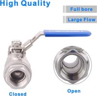 China Stainless Steel 304 Ball Valve 2-Piece Full Port Heavy Duty with Locking Device 1''-8 for sale