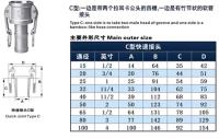 China Customized SS304 316L Type C Camlock Quick Connectors for Water Gas Oil NPT BSP 1/4