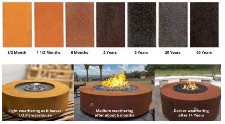 36 Inch Low Round Corten Steel Gas Propane Fire Pit For Outdoor Decoration