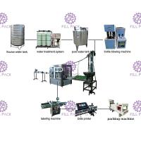 China CGF8-8-3 PET Bottle Water Production Line - 3000BPH Capacity, 200-2000ml Filling Range, 220/380V for sale