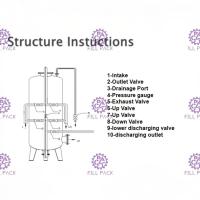 China Fiberglass Water Treatment Machine Pressure Vessel Sand Filter FRP Tank for sale
