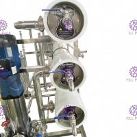 China 8040 Membrane 8TPH Reverse Osmosis Water Treatment Machine - 8000LPH Capacity with 98% Desalination Ratio for sale