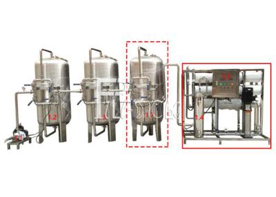 China 3000LPH Reverse Osmosis Water Treatment System with 6m³/h Flow Rate and 3.15kW Power - Commercial RO Plant for sale