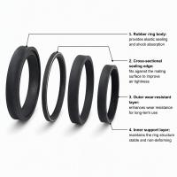 China AV13X925 V Belt Fan Alternator Drive Belt for Mitsubishi L200 Pajero Montero V68 V98 V96 V88 V78 4D56 4M41 MB958692 for sale