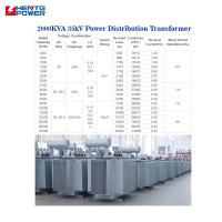 China CE Certified 500KVA Oil Immersed Power Transformer with IEC60076 Standards 10kV/11kV to 220V/440V Dyn11 Vector Group for sale